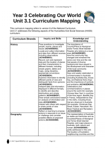 HASS 3.A year bundle – Units 3.1-3.4 | OpenSTEM Pty Ltd